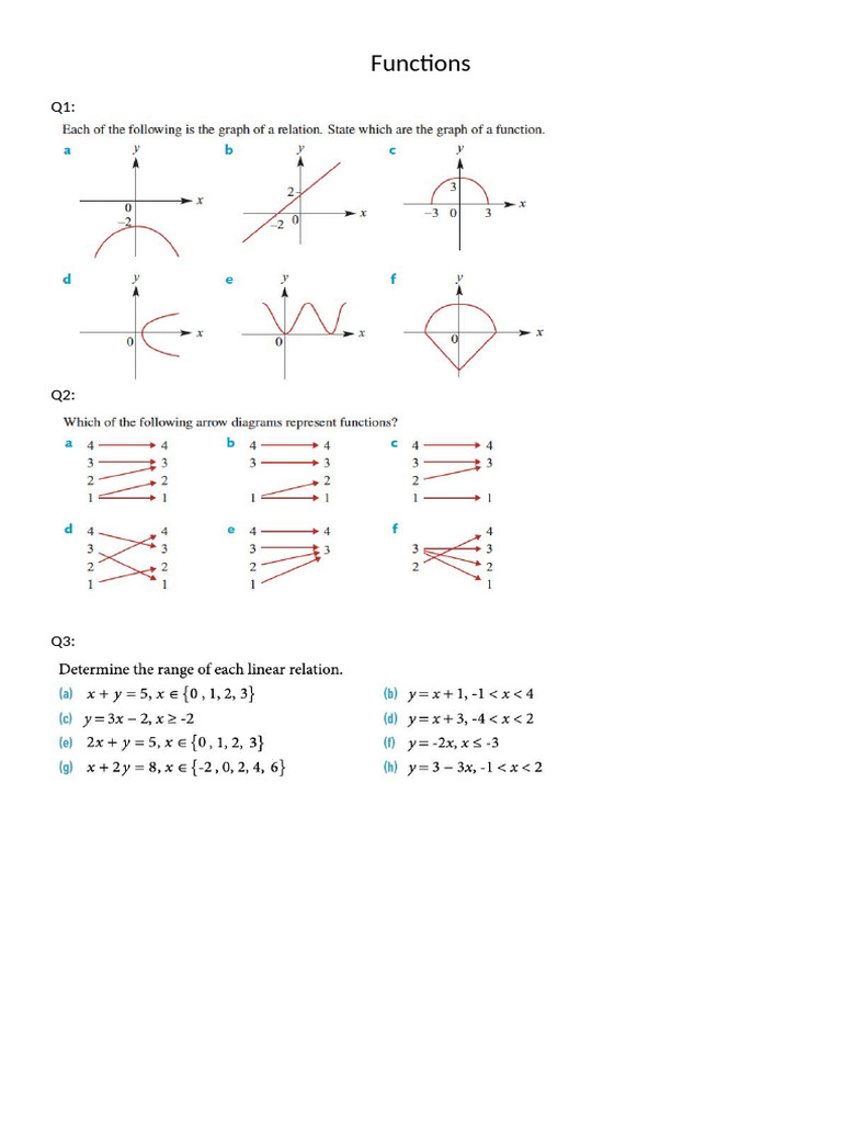 Functions Homework Pdf
