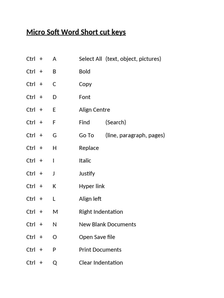 Essential Microsoft Word Shortcuts | PDF