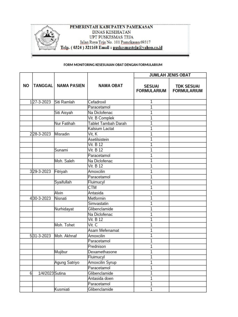 Form Kesesuaian Obat DG Fornas Juli - Sept 22 | PDF | Pharmaceutical ...