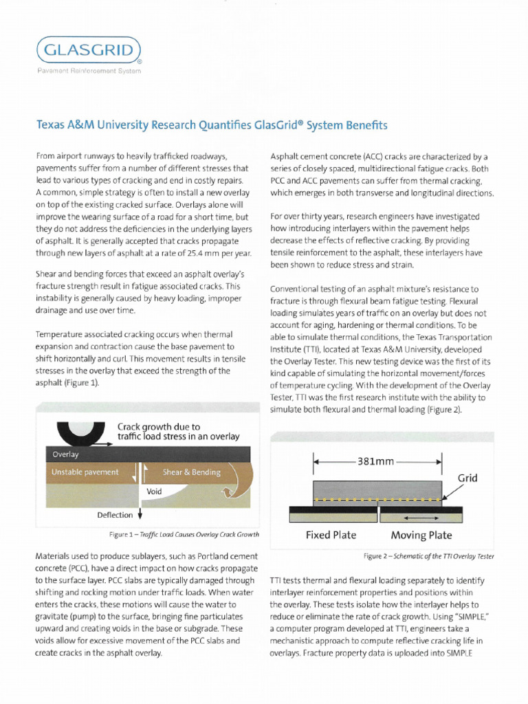 GlassGrid Article | PDF