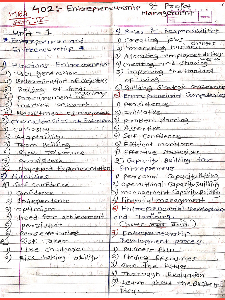 402 - Entrepreneurship and Project Management MBA Finance | PDF