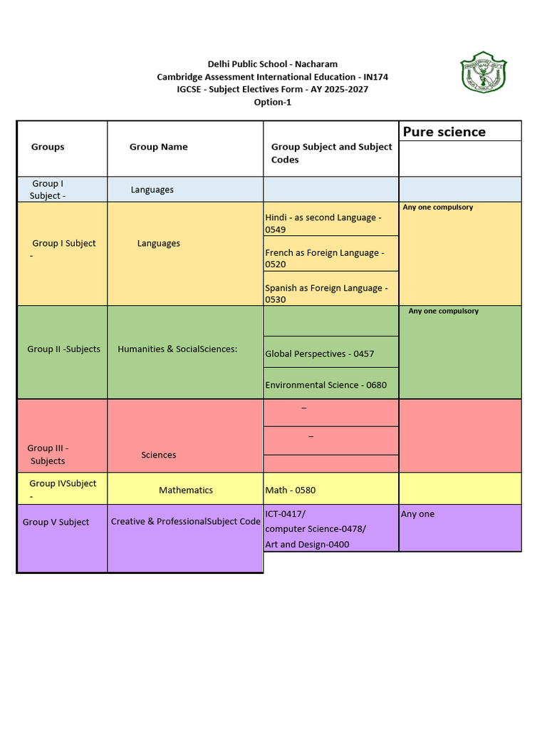 IGCSE Subject Electives 2025-2027 | PDF | Foreign Language