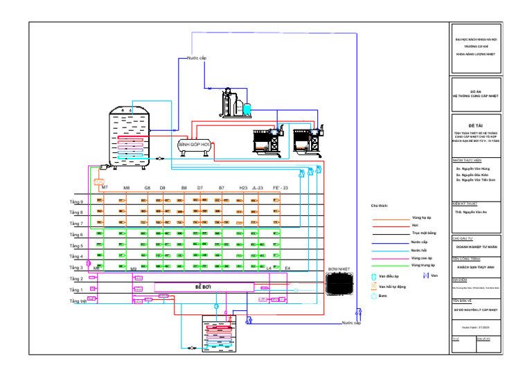 Final 20241 (3) - Model2 | PDF