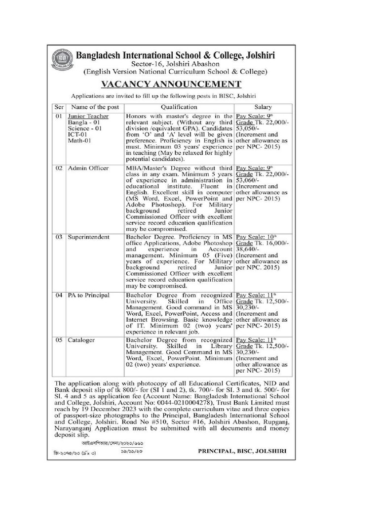 Bisc Jolshiri C1 | PDF