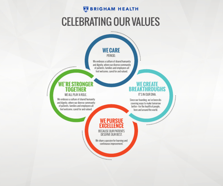 Celebrating Our Values Wall Cling | PDF
