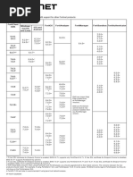 Forticlient Ems Upgrade Paths Guide Pdf