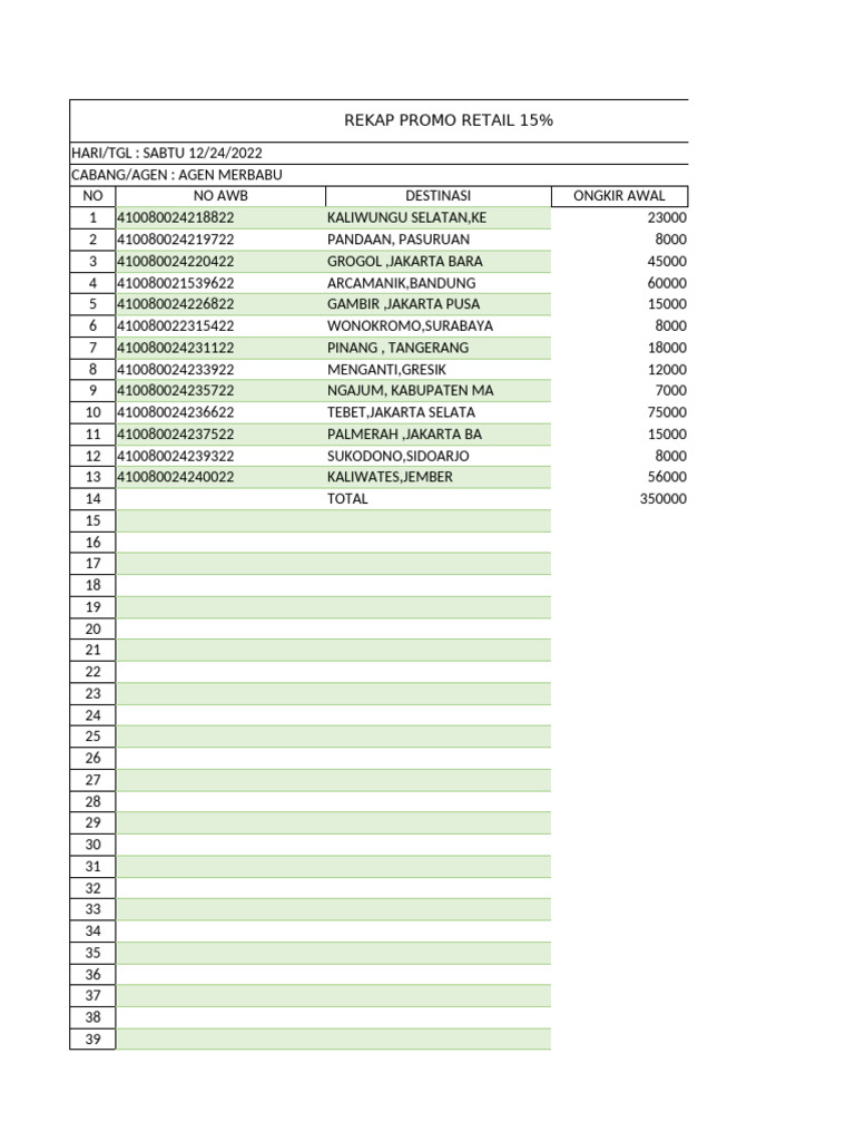 Rekap Promo Campaign Retail (12.21) | PDF