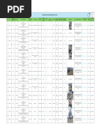 UB92 Claim Form | PDF