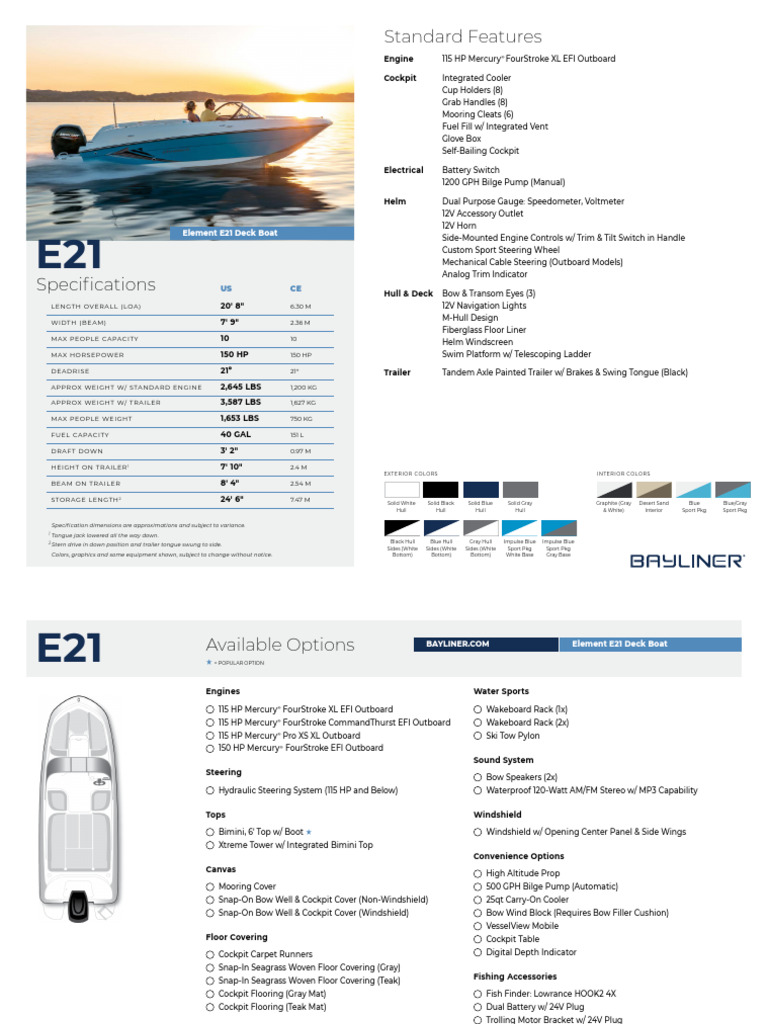 2021 Element E21 Spec Sheet | PDF | Hull (Watercraft) | Vehicles