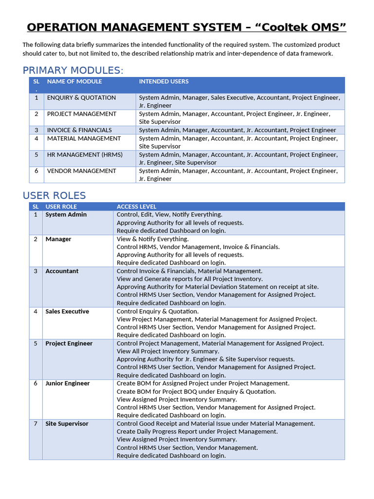 Project Management System | PDF | Business | Information Technology