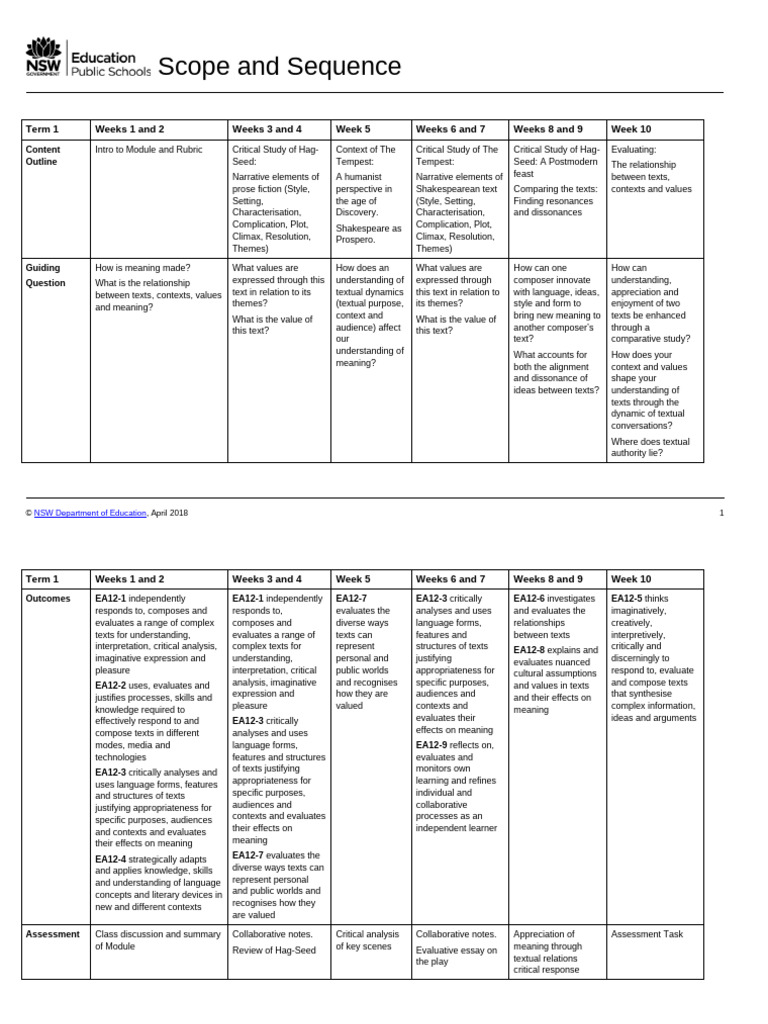 english-advanced-s6-hag-seed-tempest-resource-5-scope-and-sequence ...