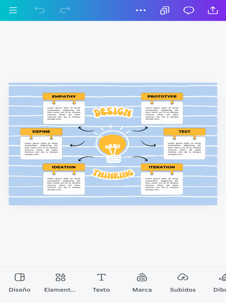 Yellow and Blue Creative Illustrative Design Thinking Graph - Gráfico - Canva | PDF