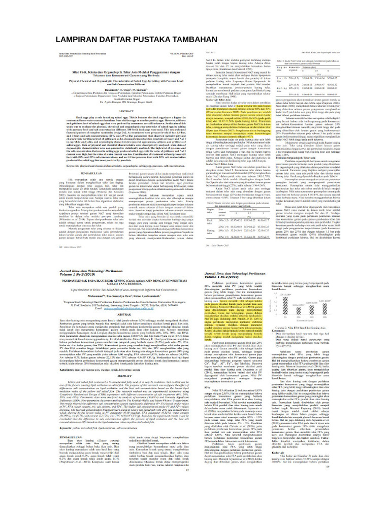 dafpus tambahan garam | PDF