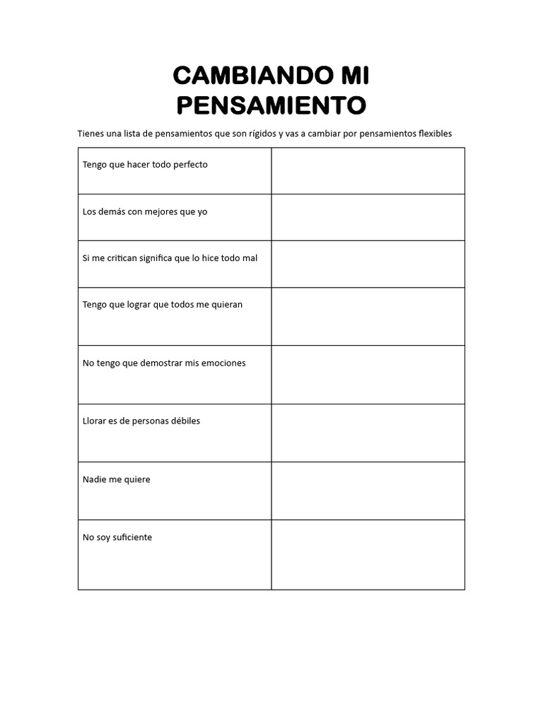 Cambiando Mi Pensamiento | PDF