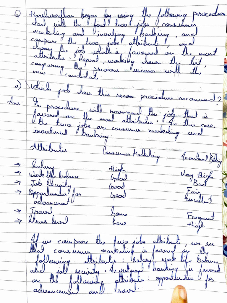 MCOM Assignment | PDF