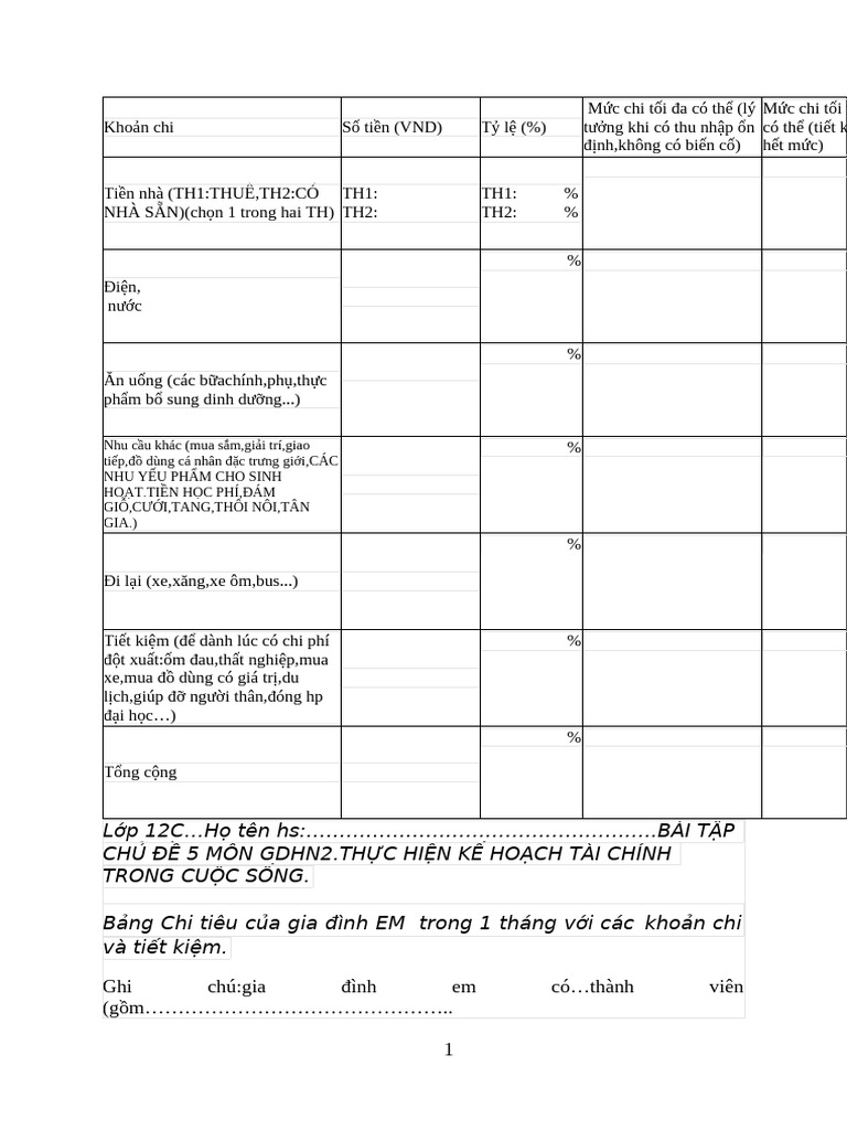 Bài tập ktgk 2 môn gdhn2 | PDF