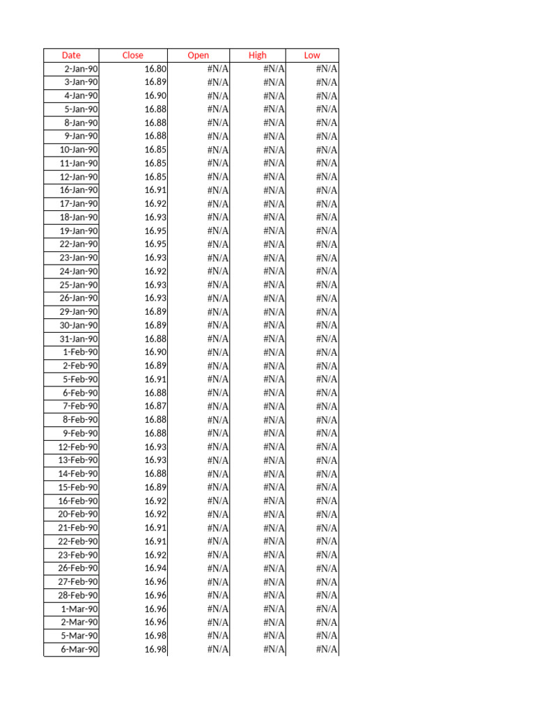 Data File | PDF