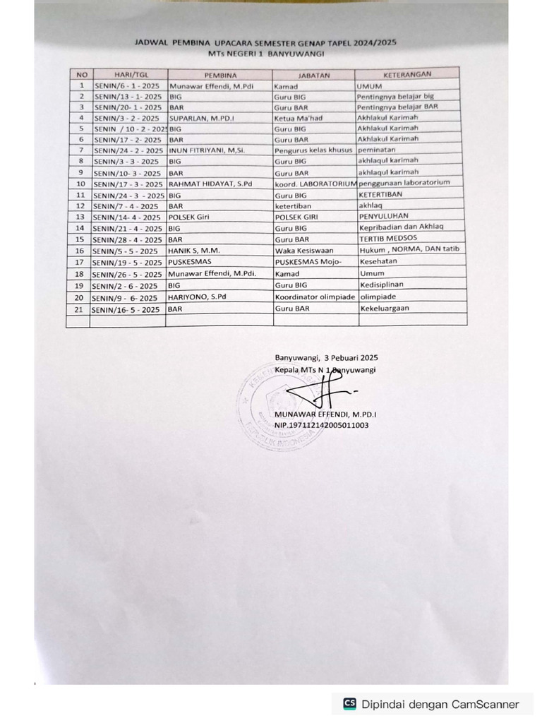Jadwal Upacara | PDF