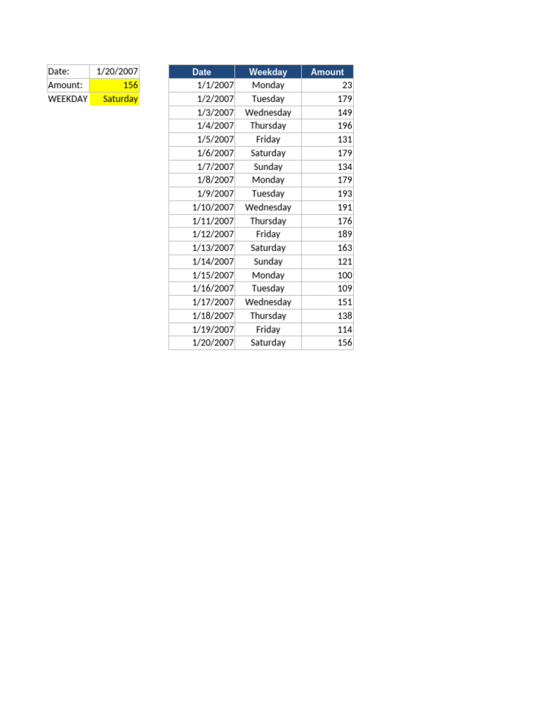 Basic Lookup Examples by Vihan | PDF