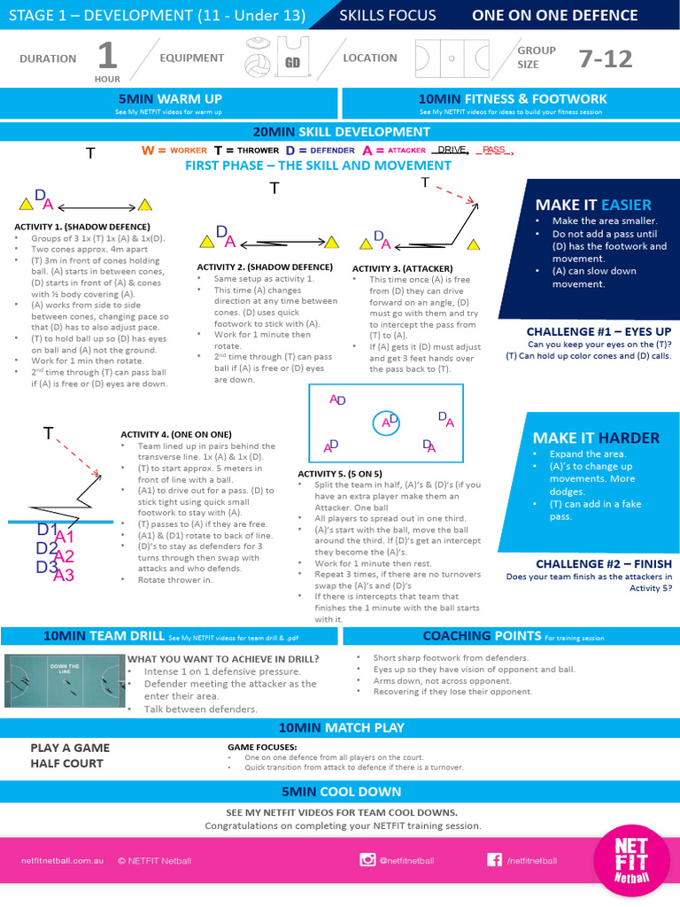 Stage 1 Netball Defence Drills Guide | PDF | Defender (Association ...
