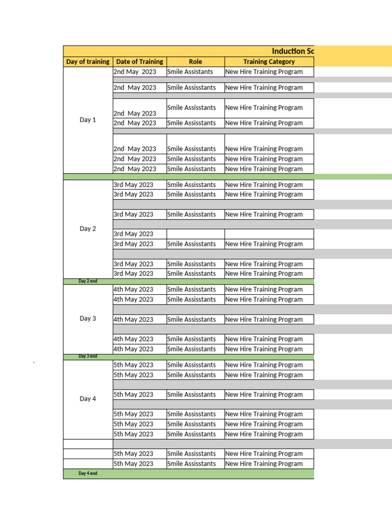 Induction and Training Schedule For Smile Assistants - May'23 | PDF