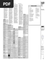 ABSA Design Registration Application | PDF