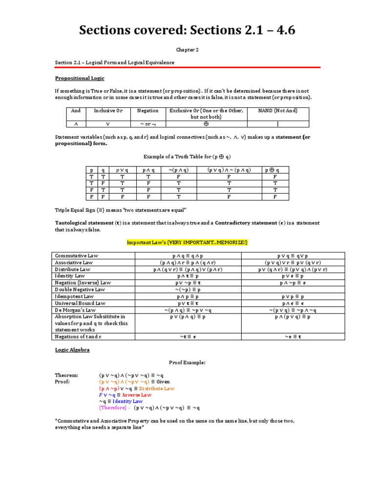 Discrete Math Review Sheet (Exam 1) | PDF | Mathematical Proof ...