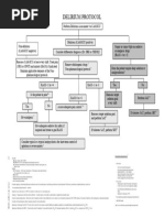 PADIS Guidelines 2025 Overview | PDF | Intensive Care Medicine ...