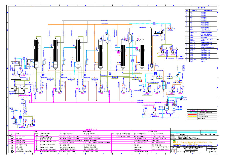 Pid Evaporation | PDF