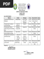 Employee Payroll Management System Using Core Java Concepts | PDF ...