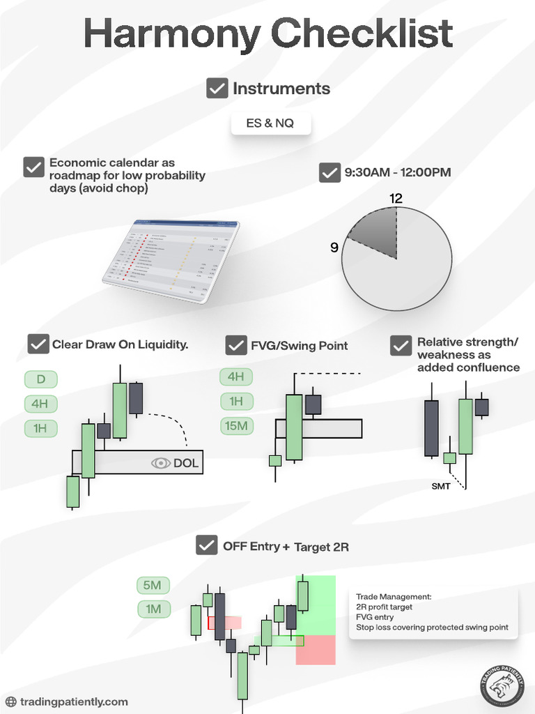Harmony Model Checklist | PDF