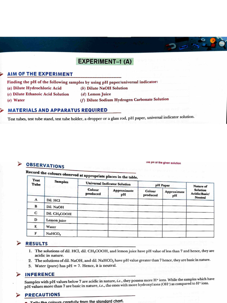 Science Practical 10th | PDF