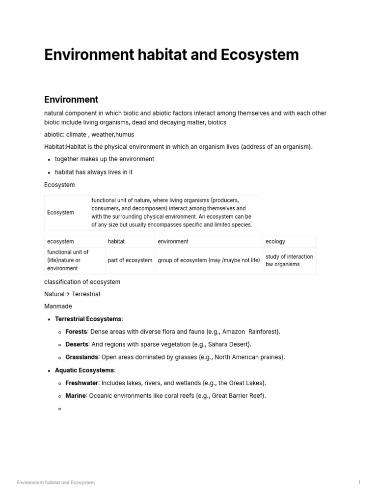 Understanding Ecosystems and Habitats | PDF | Ecosystem | Soil
