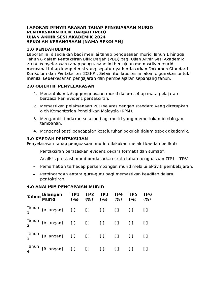 Laporan Penyelarasan Tahap Penguasaan Murid | PDF
