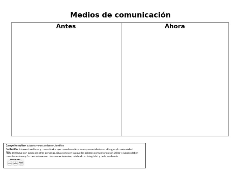 Medios de Comunicación 2 | PDF