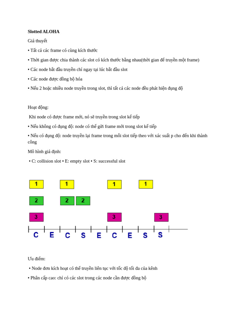 SO_SANH_SLOTTED_ALOHA_ALOHA_CMDA_CMDA_CD | PDF