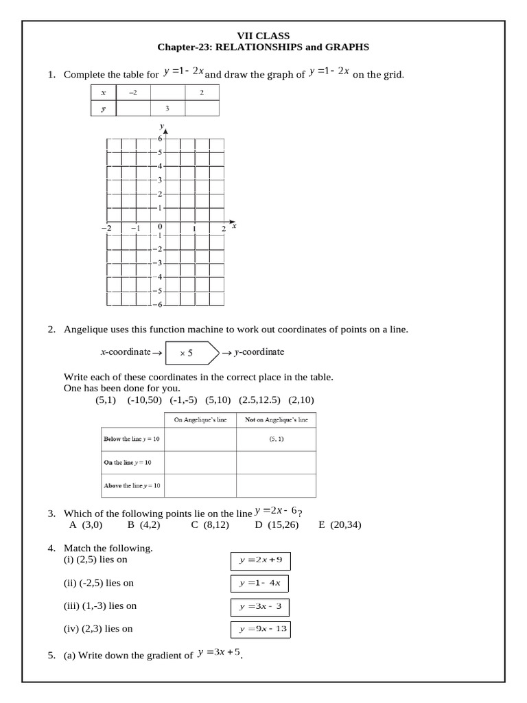 CH 23 - RELATIONSHIPS and GRAPHS | PDF | Function (Mathematics) | Line (Geometry)