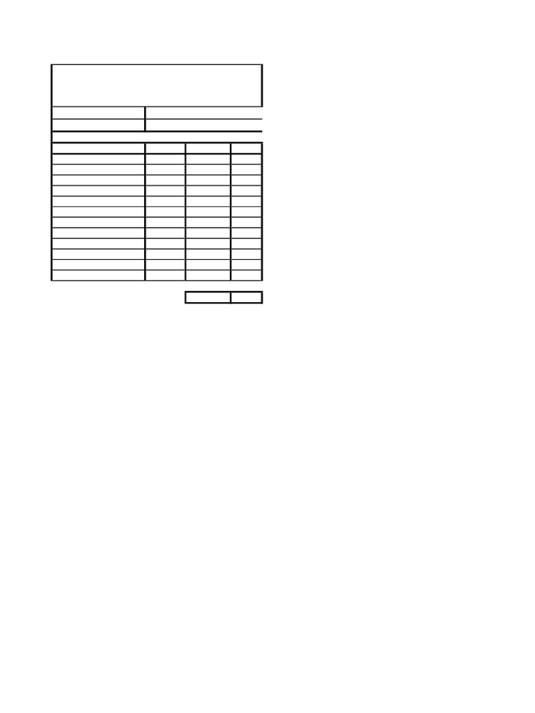 Meraj 0INI Assembly List Structure | PDF