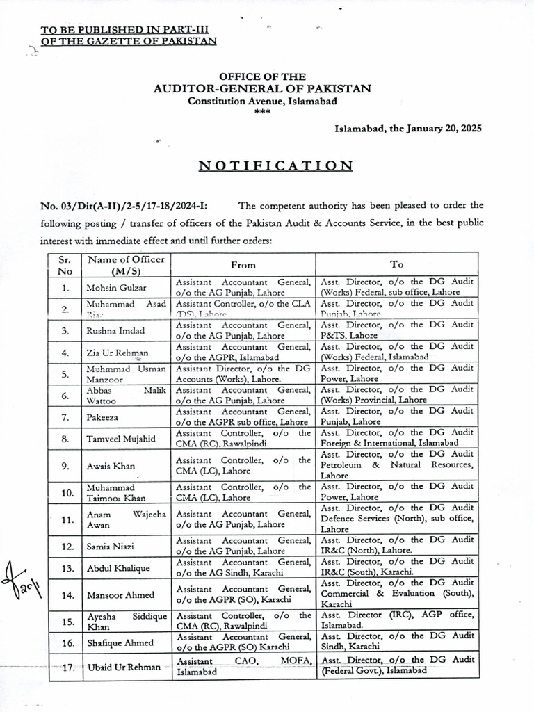 Posting-Transfer Notification | PDF