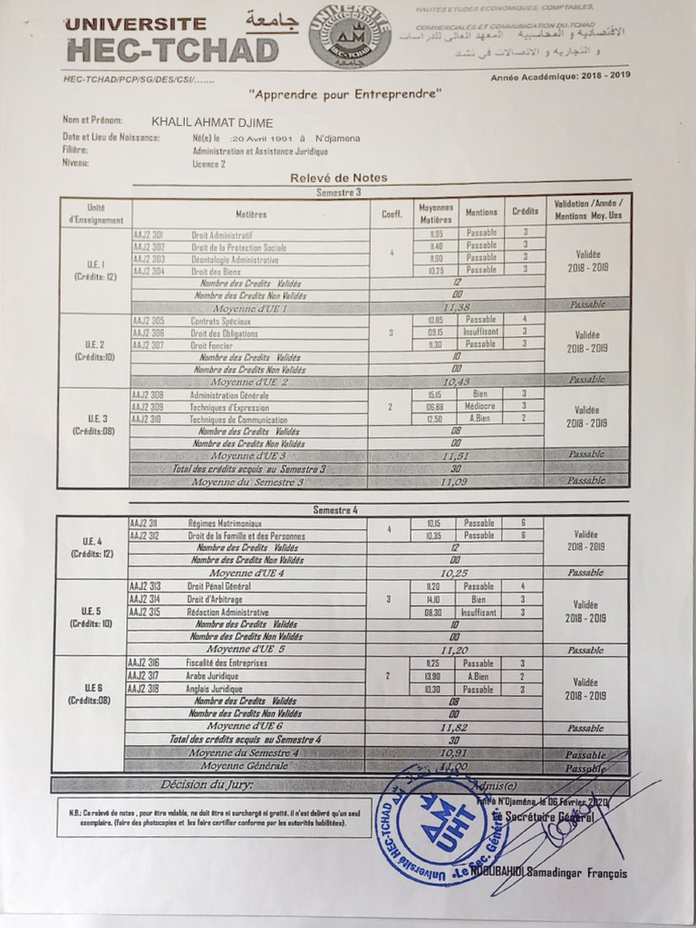 Relevé Khalil | PDF