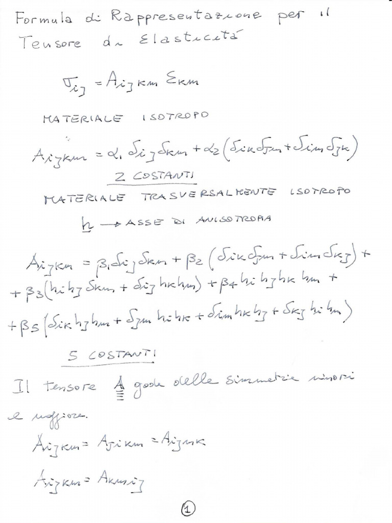 Isotropia Anisotropia Moduli | PDF