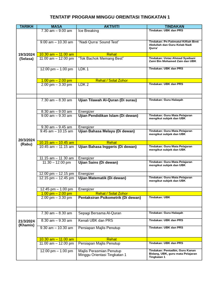 Jadual Minggu Orientasi | PDF