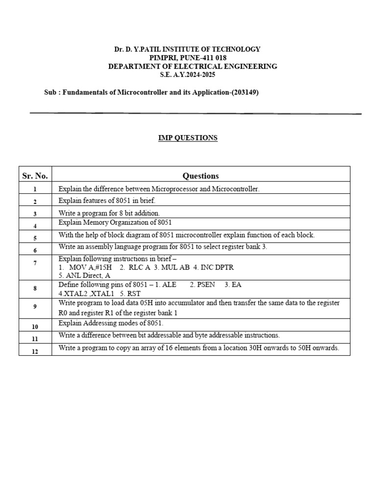 FMA Imp questions | PDF