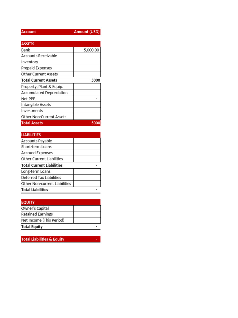 Balance Sheet Template | PDF