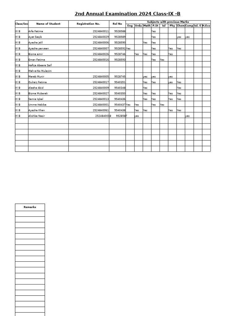 2nd Annual Examination 2024 Class-IX | PDF