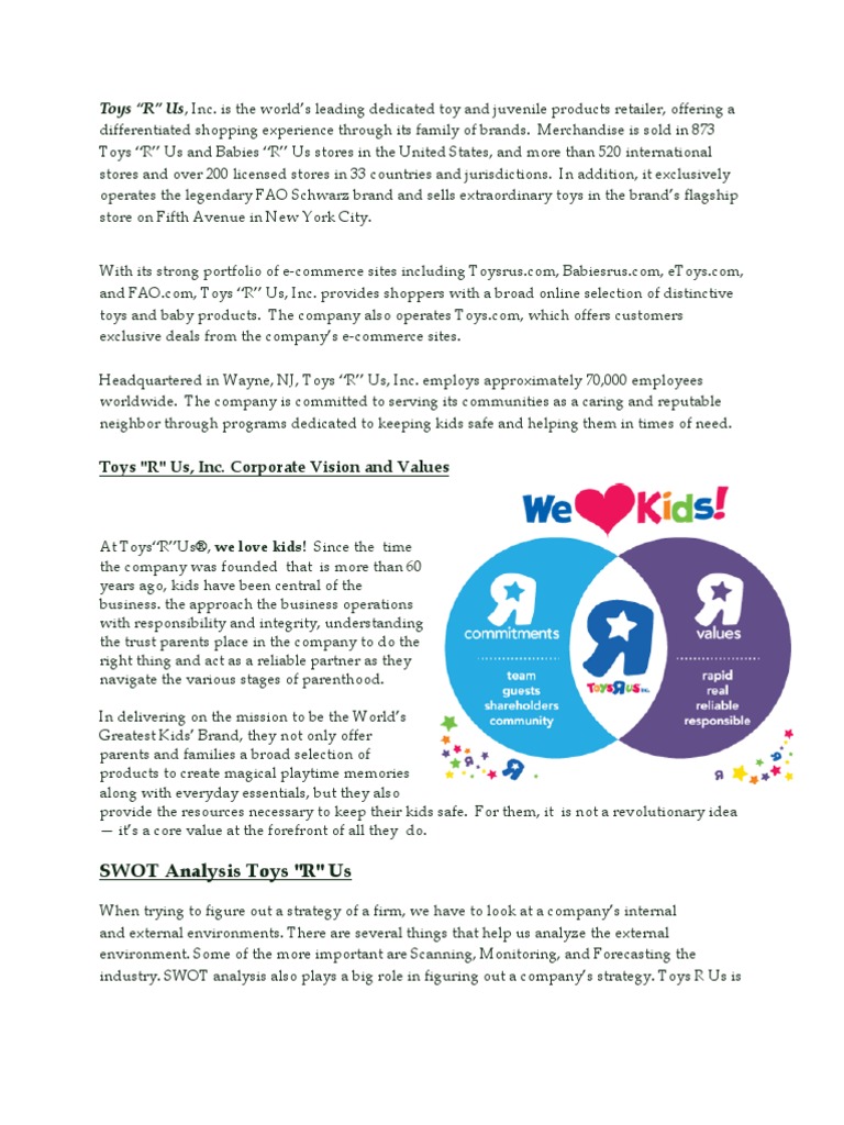 Swot Analsis For Toys R Us Punita | PDF | Retail | Strategic Management