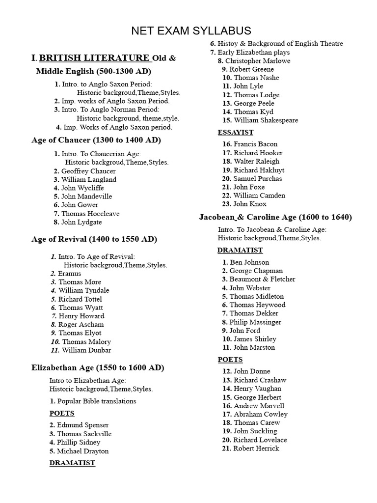 Analysis of UGC-Net Syllabus | PDF | English Literature | Poetry