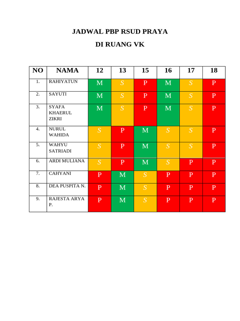 Jadwal PBP Rsud Praya | PDF