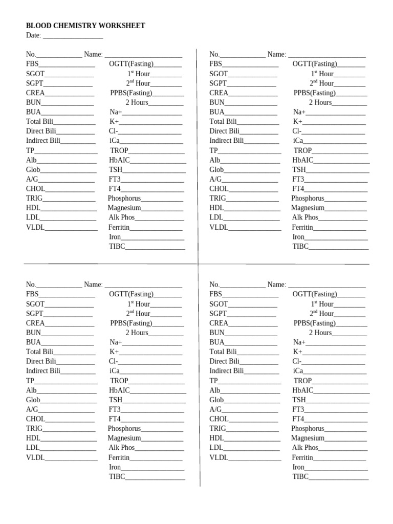Blood Chemistry Worksheet | PDF
