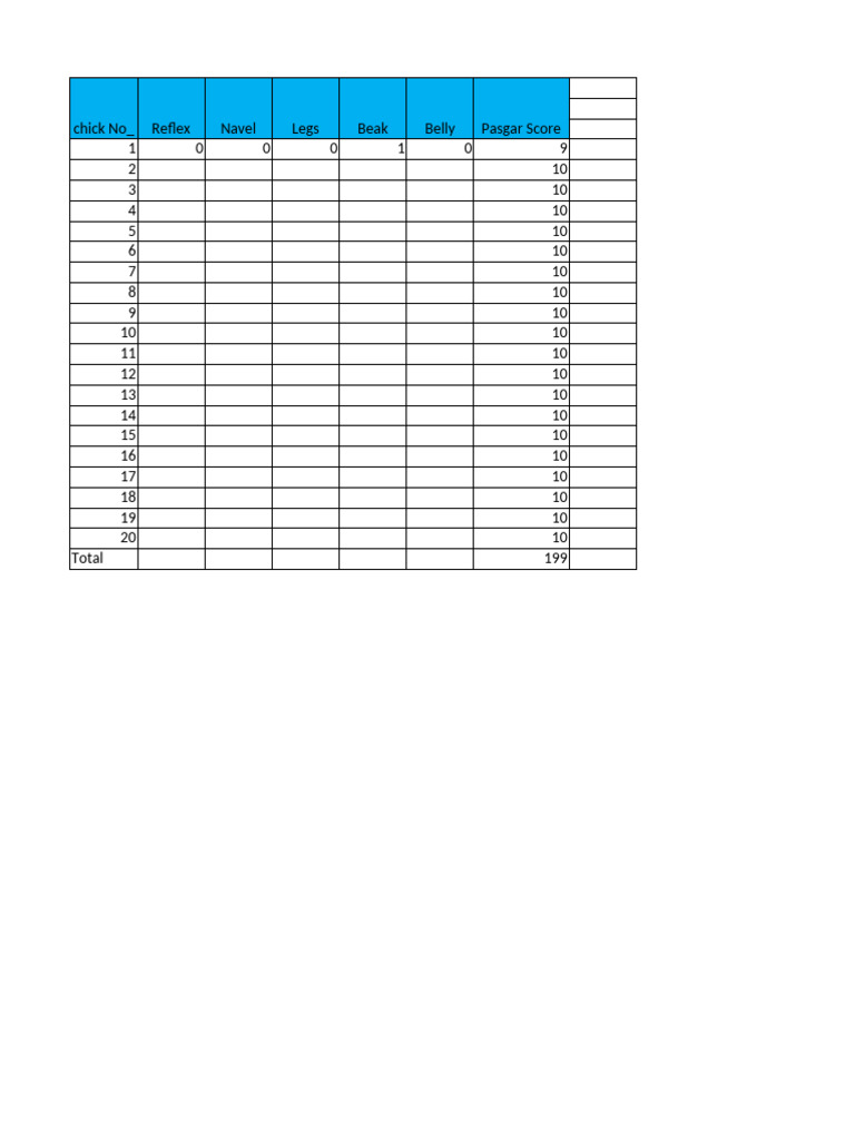 Chick Quality Assessment | PDF | Beak